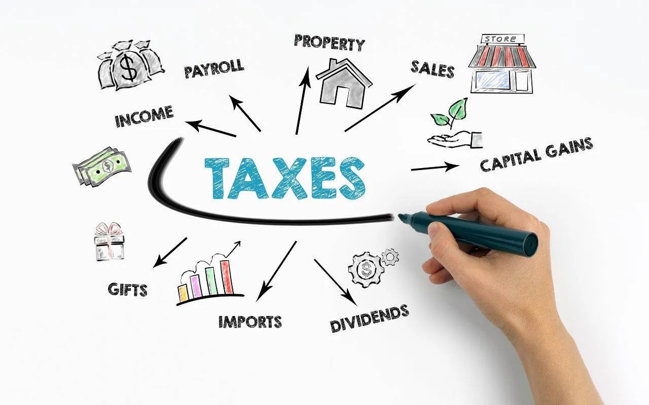 How To Maximize Business Tax Deductions - Intrepidium Consulting Inc.